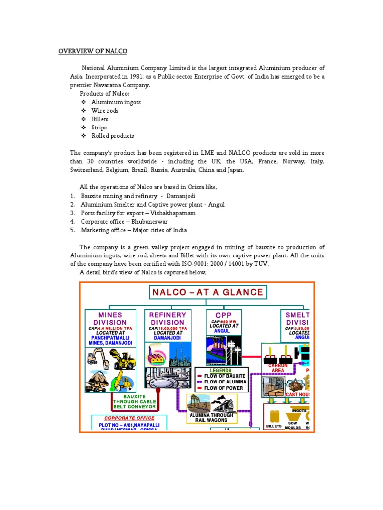 NALCO - ASIA'S LARGEST ALUMINIUM PRODUCER | PDF | Programmable Logic ...