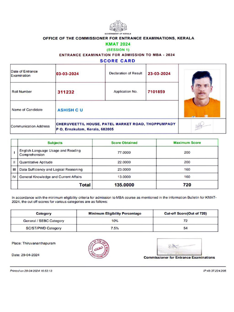ashish score card | PDF