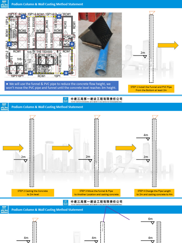 Podium Column & Wall Casting Guide | PDF