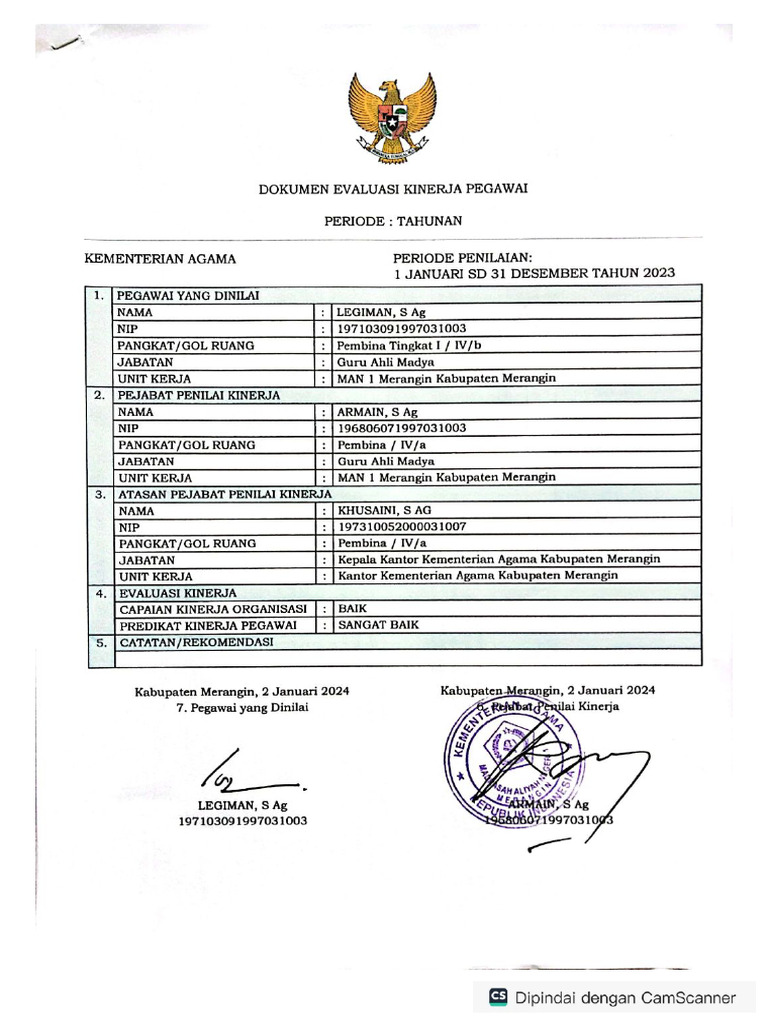 SKP Tahun 2023 | PDF