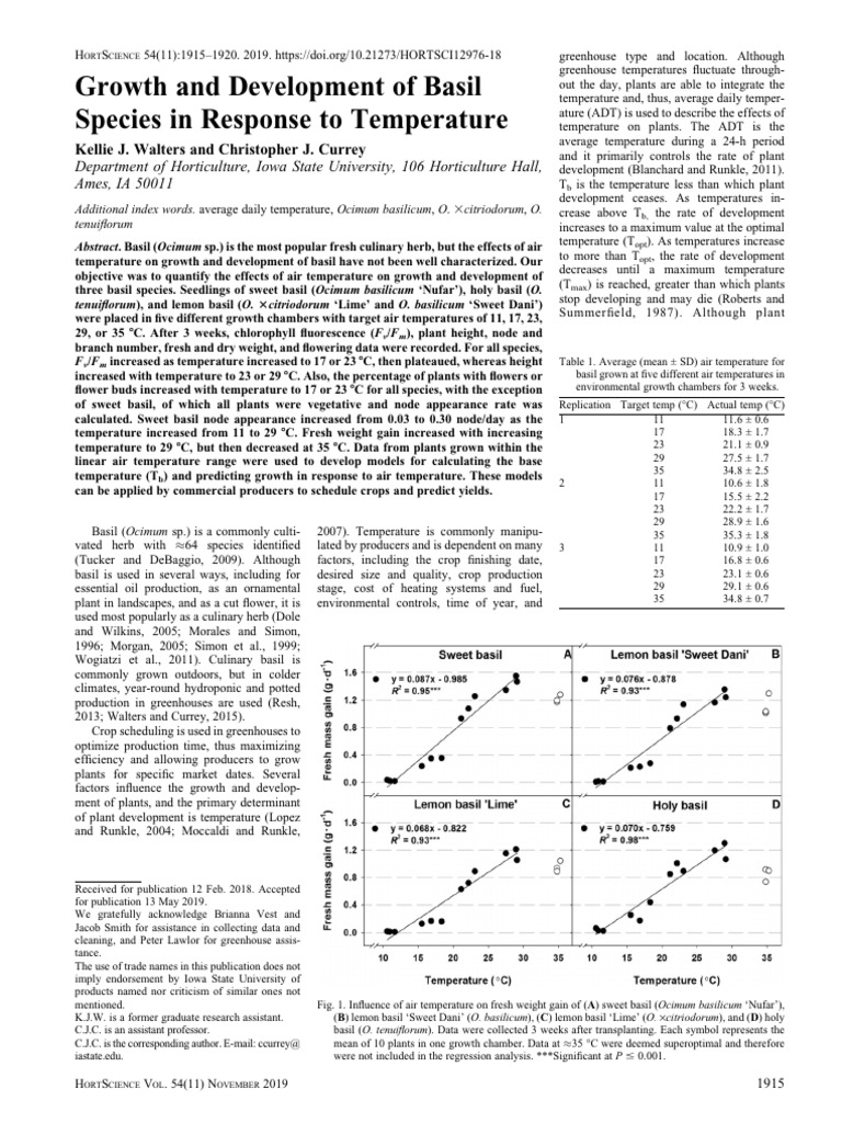 Walters & Currey (2019) Growth and Development of Basil Species in Response To Temperature | PDF ...