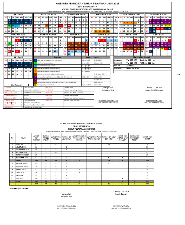 Kalender Pendidikan 2024-2025 SDN 2 Mekarjaya | PDF