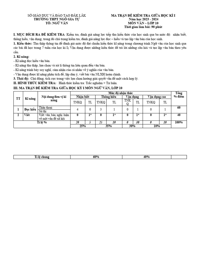 Van 10 Ma Tran Ktra Giua HK1 23 24 | PDF