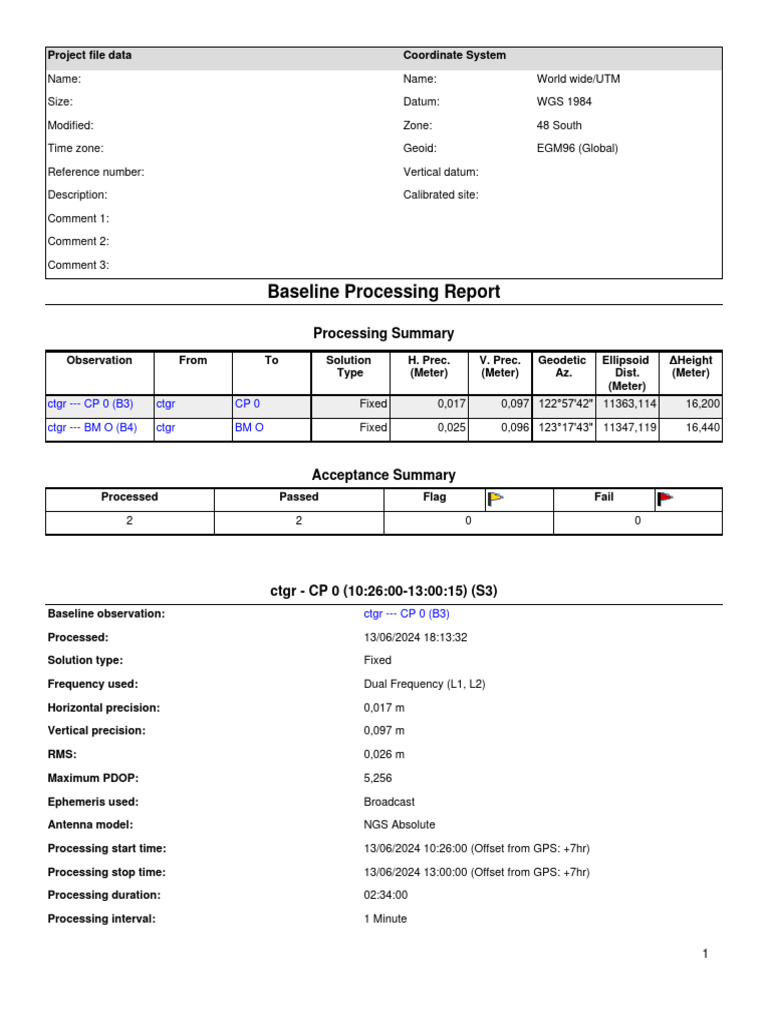 Baseline Processing Report | PDF | Geophysics | Navigation