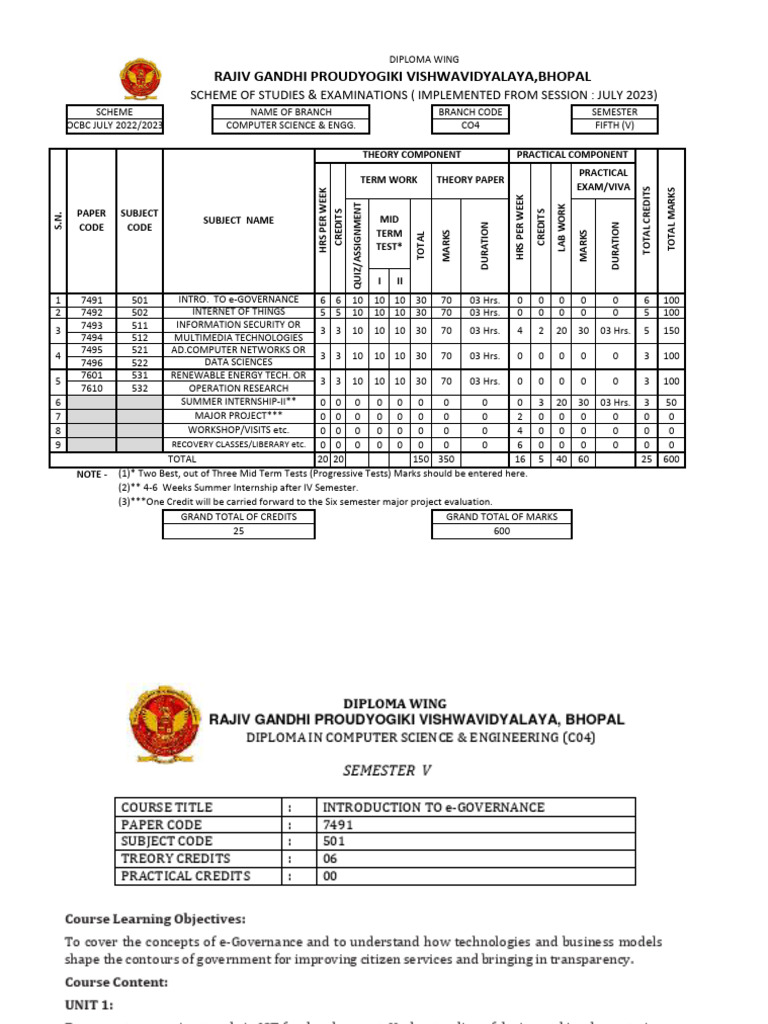 Vsemestercomputerscienceengineering New | PDF | Computer Network | Data Compression