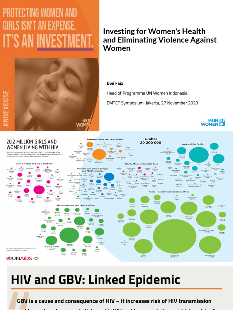 Sesi 4 - PPT_UN_Women | PDF | Violence | Safe Sex