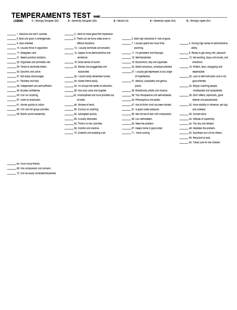 Five Temperaments Assessment Tool | PDF | Cognition | Emotions