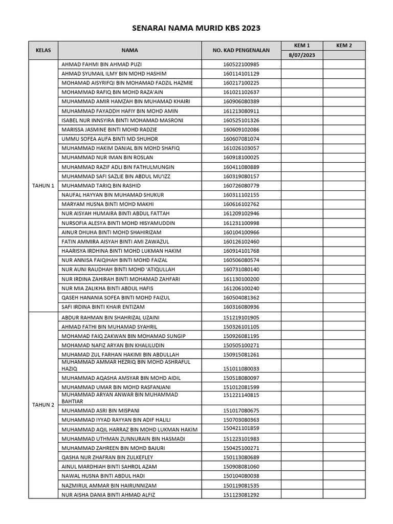 Senarai nama murid kbs 2023 kehadiran | PDF | Muhammad