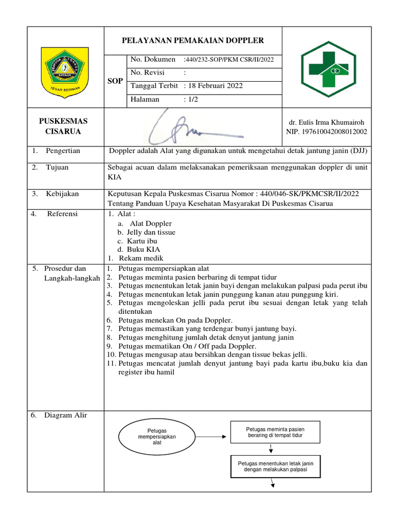 SOP Penggunaan Doppler di Puskesmas | PDF