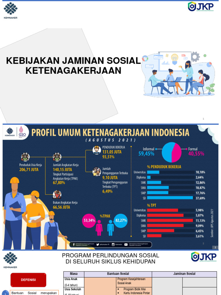 PAPARAN DIR JAMSOS JKP Dan JHT 18 FEBR | PDF