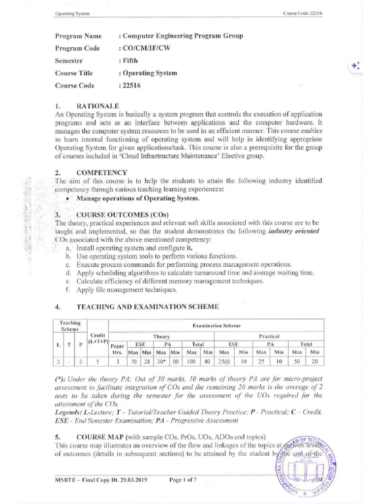 osy syllabus | PDF osy syllabus | PDF
