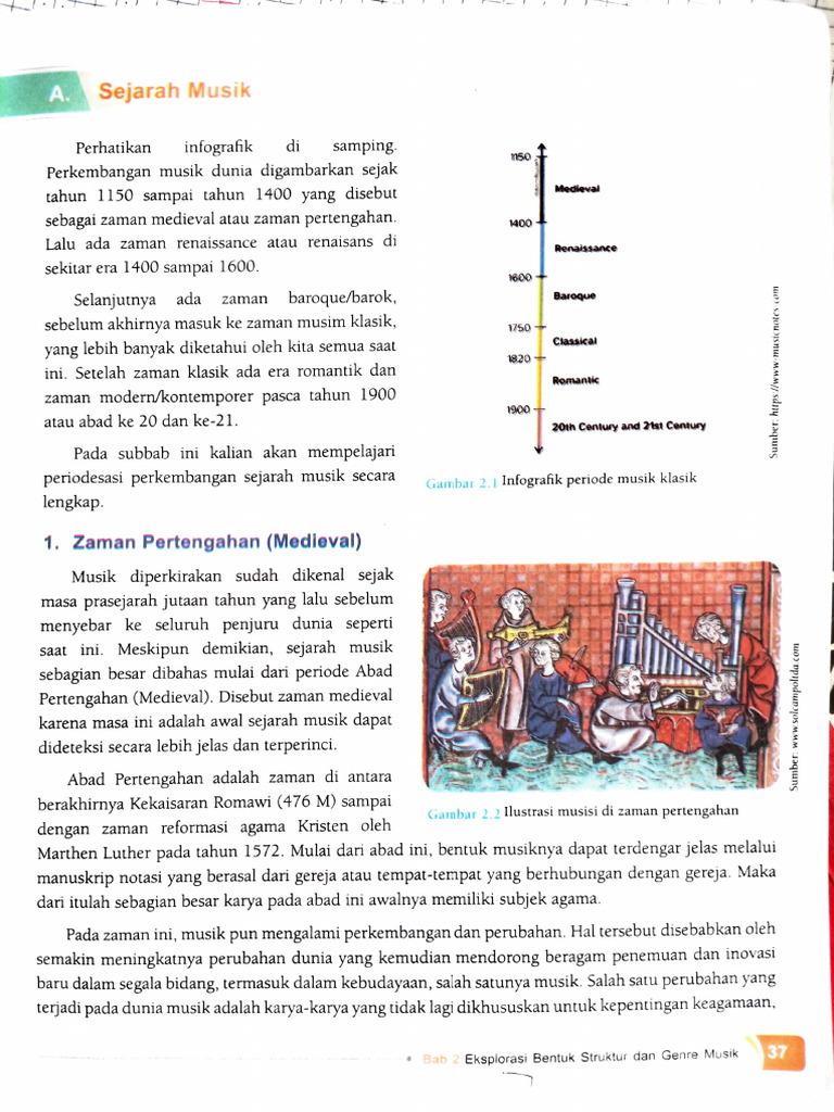 Bab 2 - Sejarah Musik | PDF | Seni