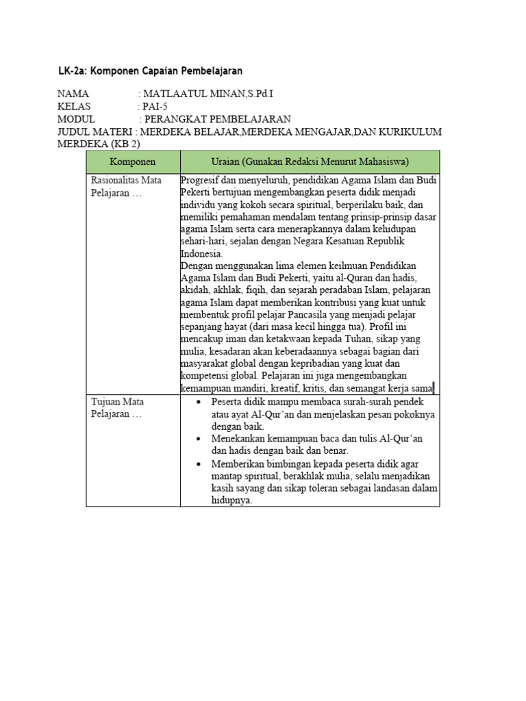 LK KB 2 Lokakarya | PDF