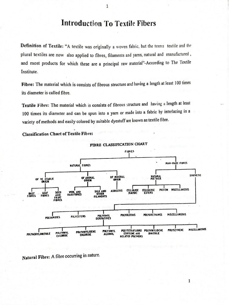 Introduction To Textile Fibers | PDF