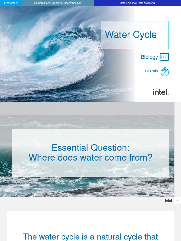 Teaching Deck - Biology - Water Cycle | PDF | Water | Evaporation
