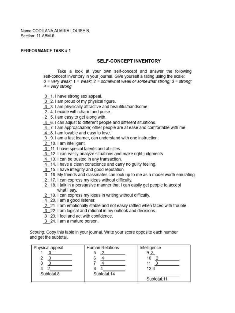 PT1 - Self Concept Inventory | PDF | Self Concept | Cognitive Science