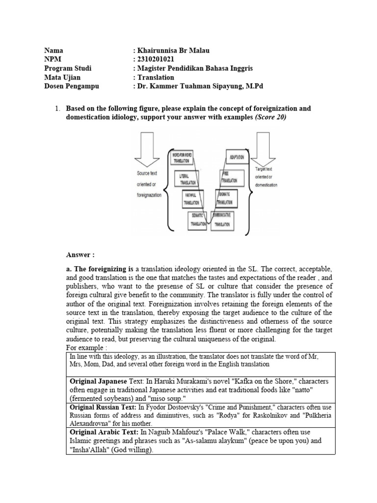 Ujian Sir Kammer Translation (Khairunnisa BR Malau) | PDF | Semantics | Linguistics