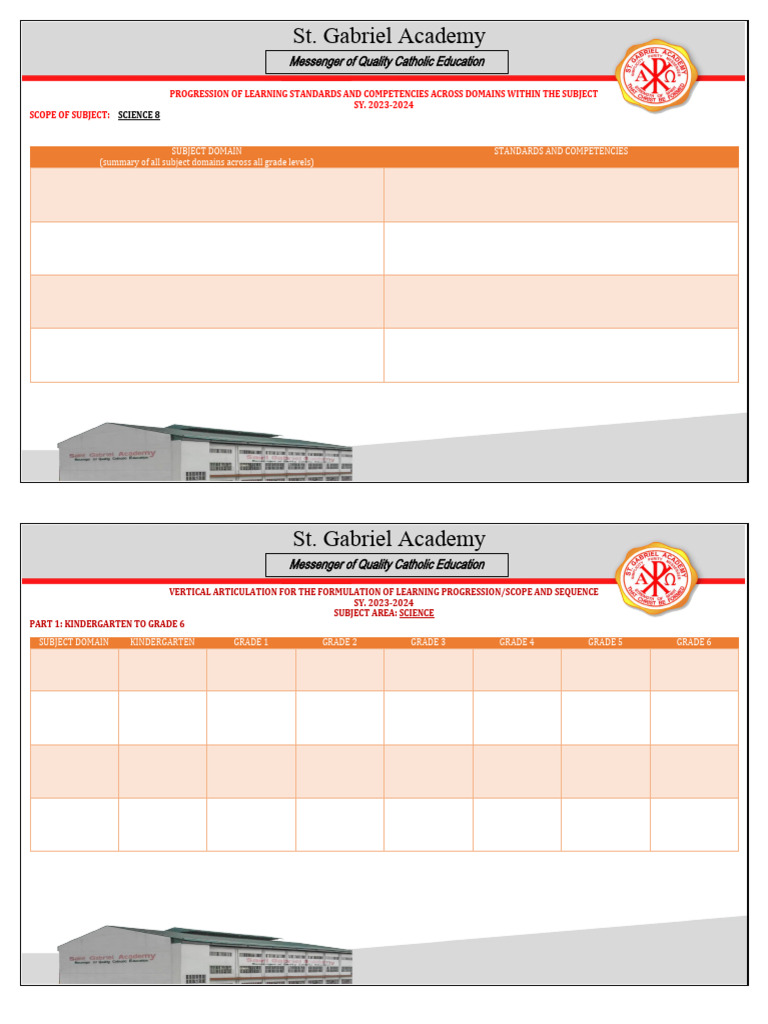 Science Department For Curr Mapping | PDF | Educational Stages