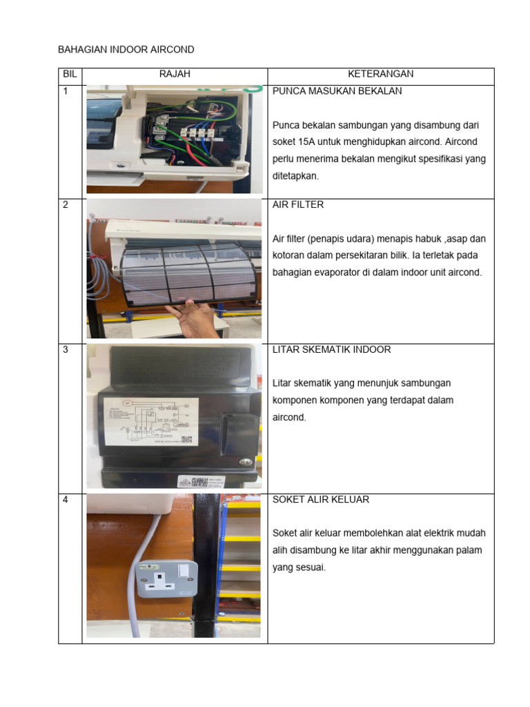 Laporanair Cond | PDF