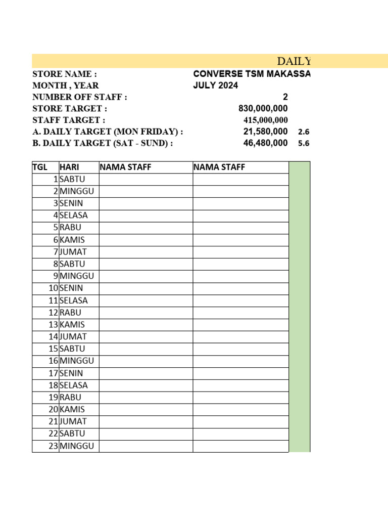 New Daily Target Achievment Juli 2024 | PDF