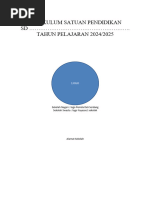 Contoh RKT SDN TAHUN 2024-2025 | PDF