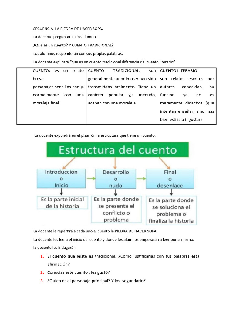 Secuencia Piedra de Hacer Sopa Sandra | PDF | Cuentos | Narración