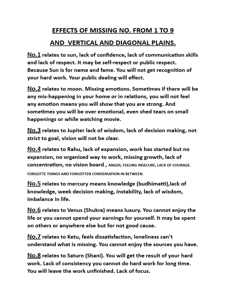 Effects Missing No. and Plans | PDF | Planets In Astrology | Psychology