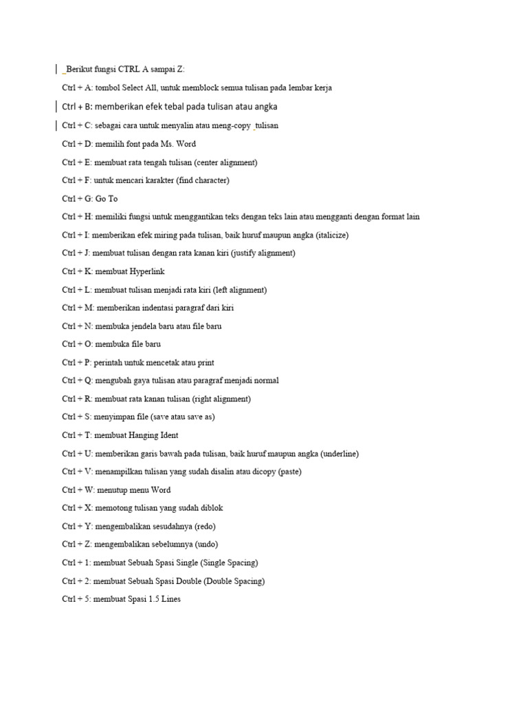 Berikut Fungsi CTRL A Sampai Z | PDF