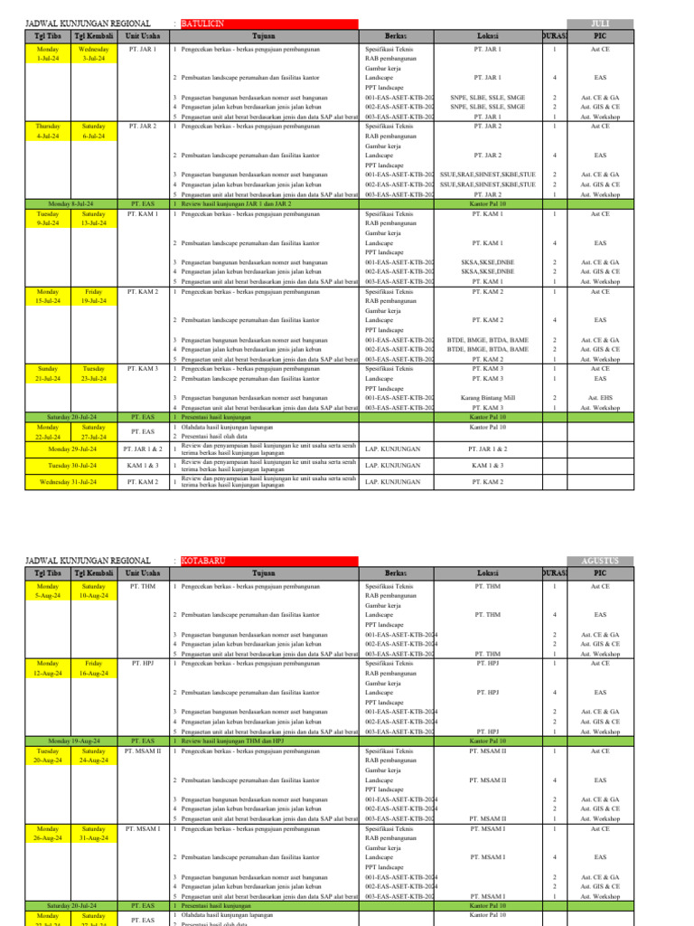 RKB & Jadwal Kunjungan PKS Juli 2024 | PDF