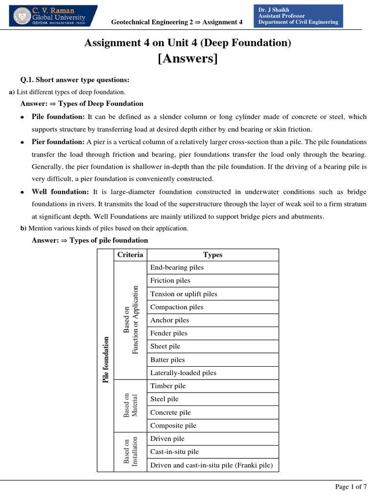 GTE2 Unit 4 Assignment 4 2024 Answers | PDF | Deep Foundation | Foundation (Engineering)