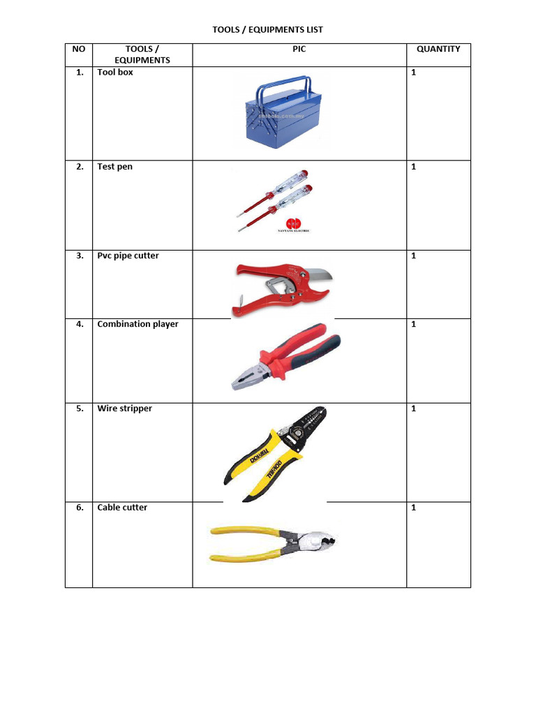 Tools Equipment List | PDF | Home & Garden