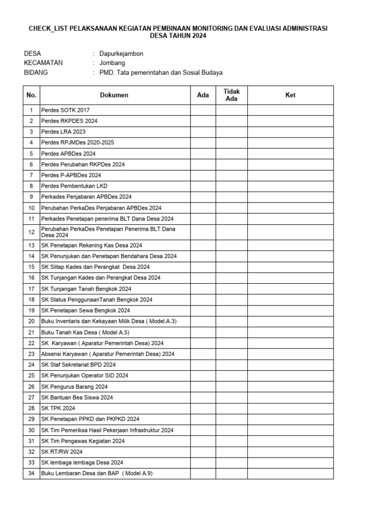 Ceklist Monev 2024 | PDF