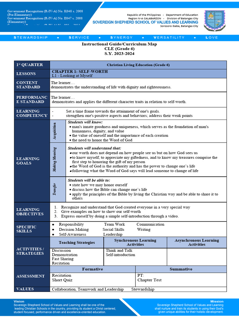 Cmap Cle6 | PDF | Learning | Leadership