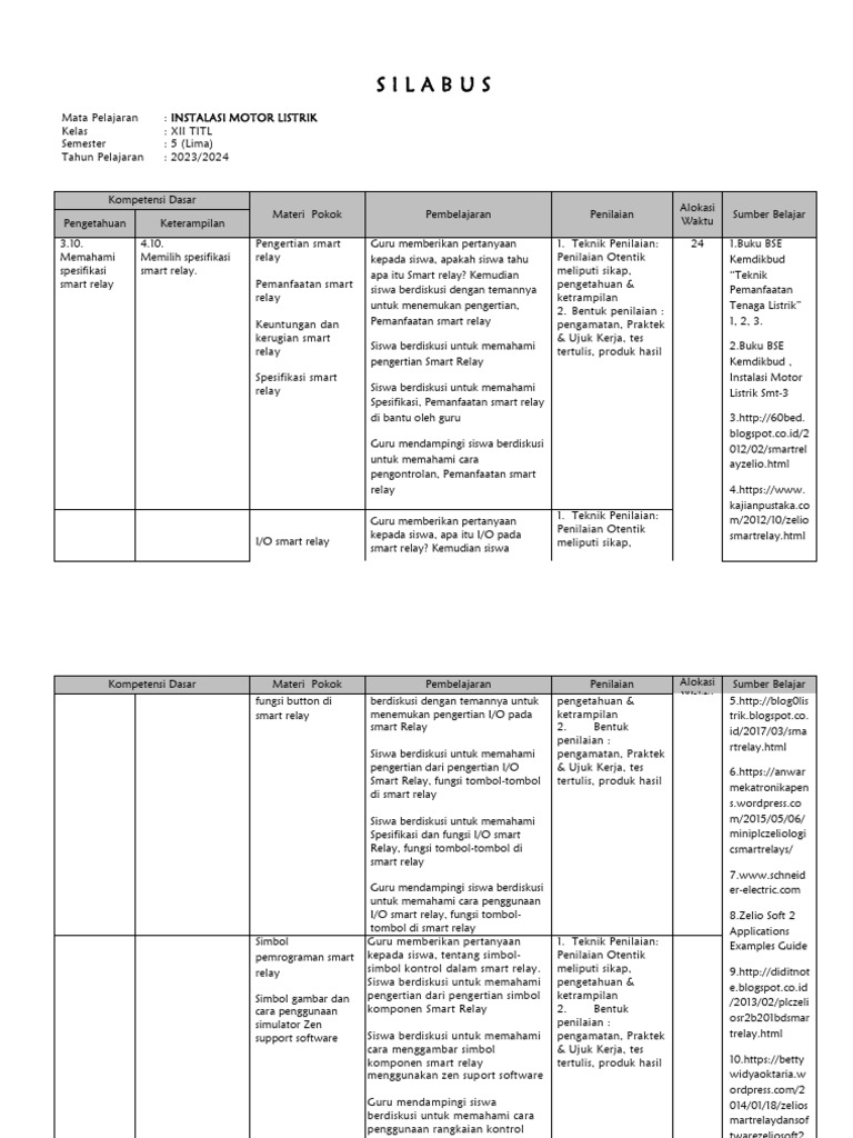 Silabus IML-XII-Semister 5 | PDF