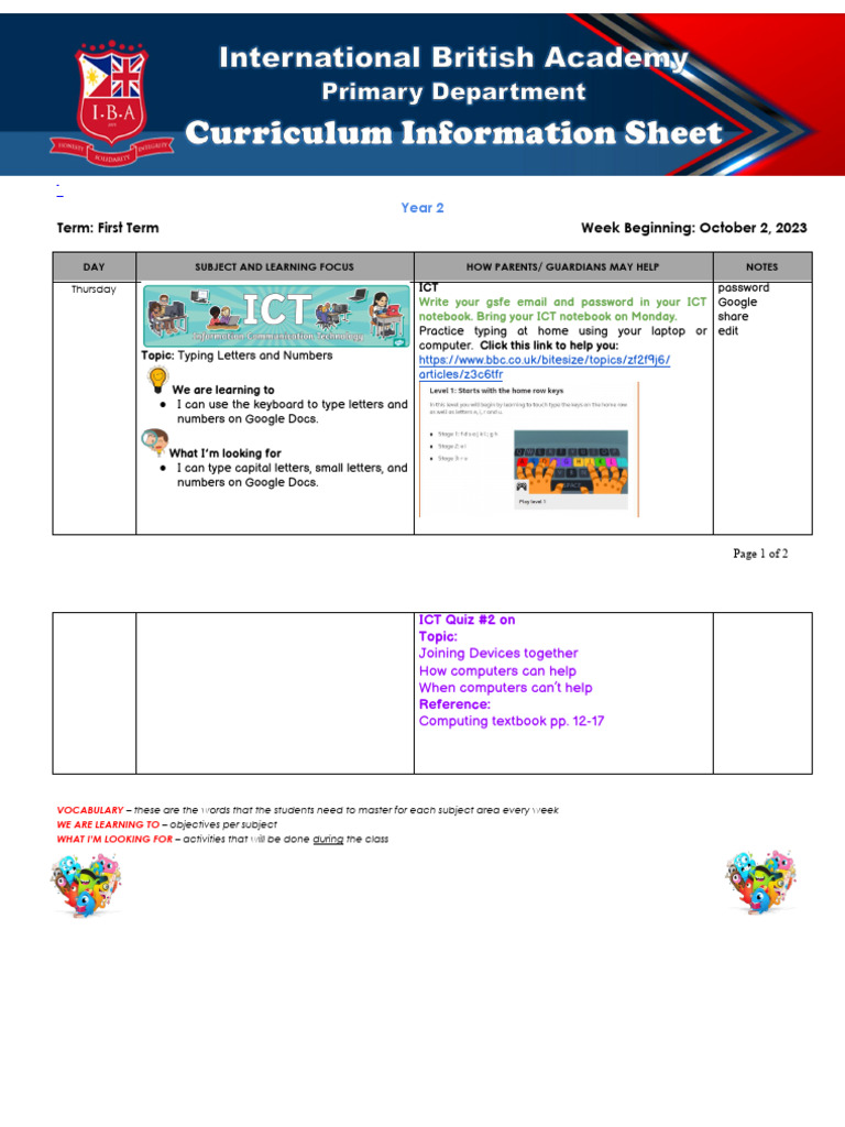 ICT CIS-Y2-T1W7 Weekly Plan | PDF | Educational Technology | Computing