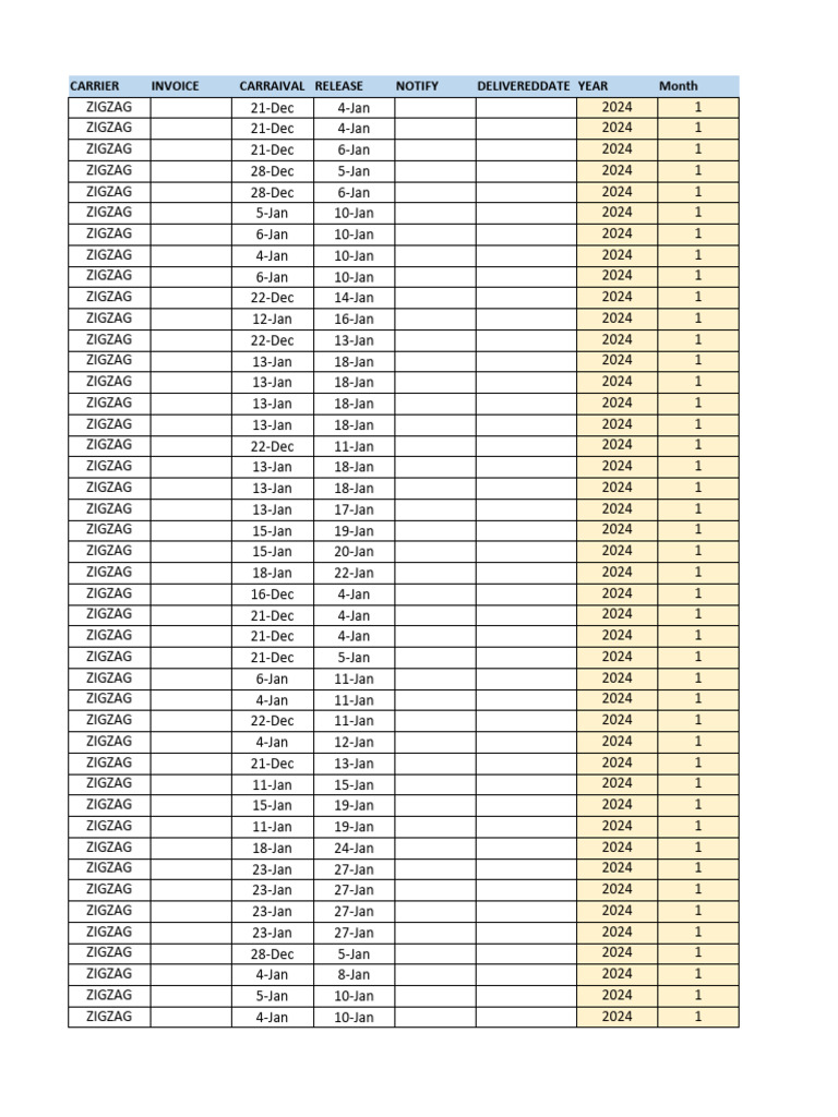 Zig-zag -Perdiem Junio 2024 | PDF