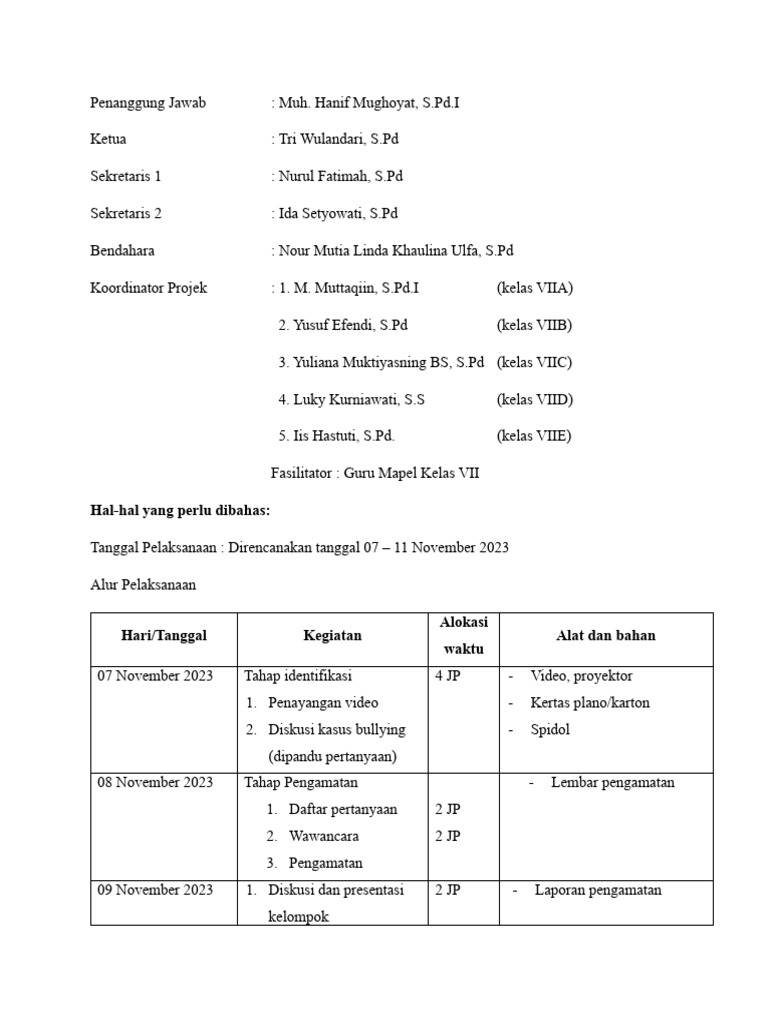 Bahan Rapat P5 | PDF