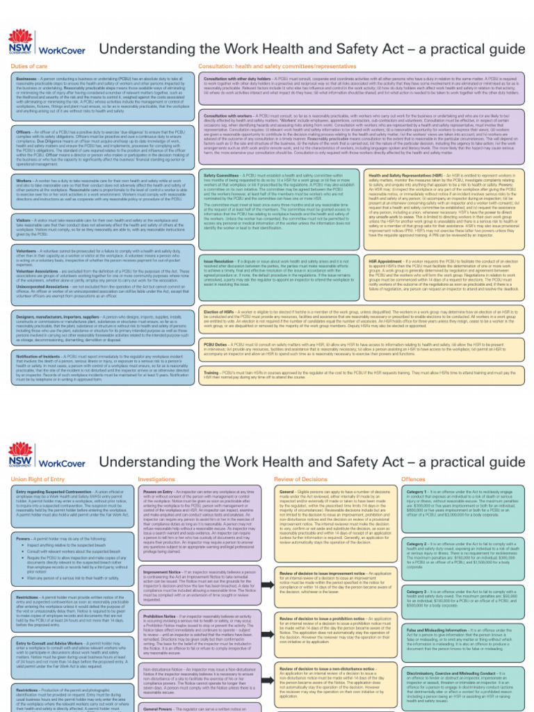 Understanding The Work Health and Safety Act A Practical Guide | PDF