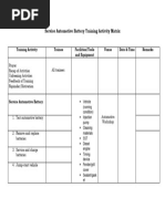 Vehicle Pre-start Inspection Checklist | PDF | Truck | Vehicles