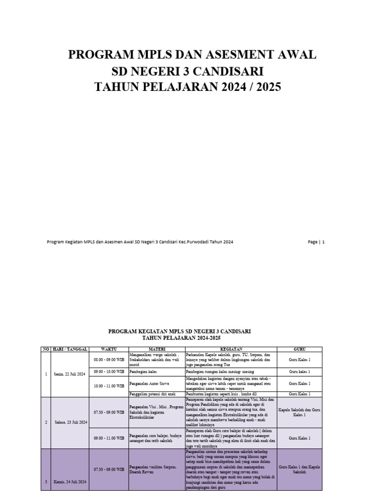 Program MPLS Dan Asesmen Awal - SD Negeri 3 Candisari - PWD - 2024 | PDF