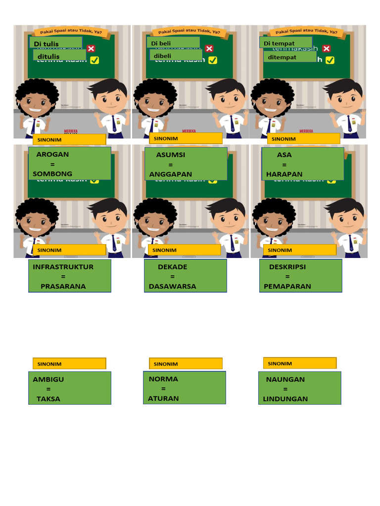 Sinonim dan Format Kata dalam Bahasa | PDF
