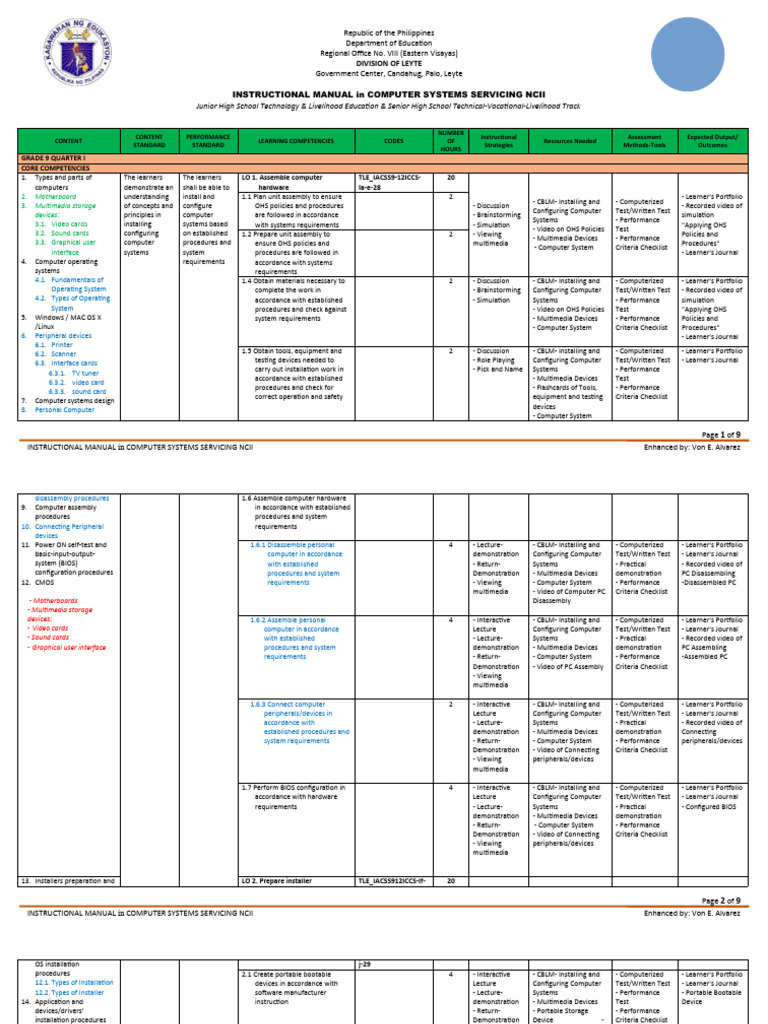 CSS Ncii Instructional Manuals | PDF | Installation (Computer Programs ...