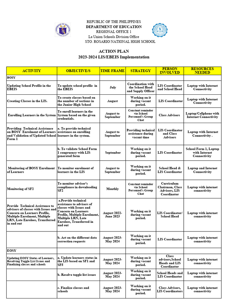 LIS/EBEIS Action Plan 2023-2024 | PDF | Computing | Cyberspace