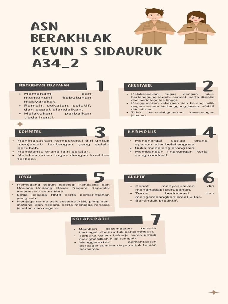 Etos Kerja ASN Berintegritas | PDF