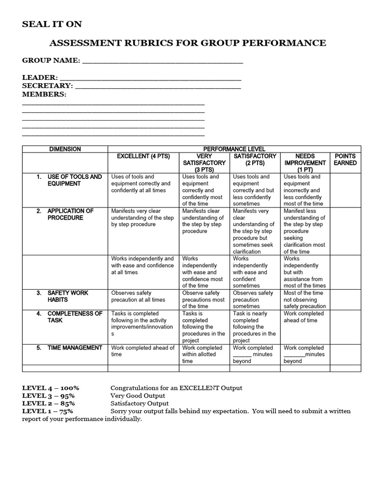 SEAL IT ON Performance Rubrics | PDF