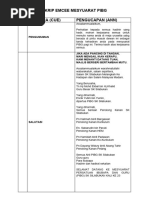 Skrip Emcee PROGRAM MELANGKAH LEBIH DEWASA | PDF