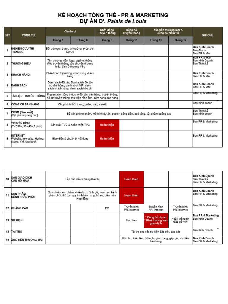 Master Plan Chart Pdf