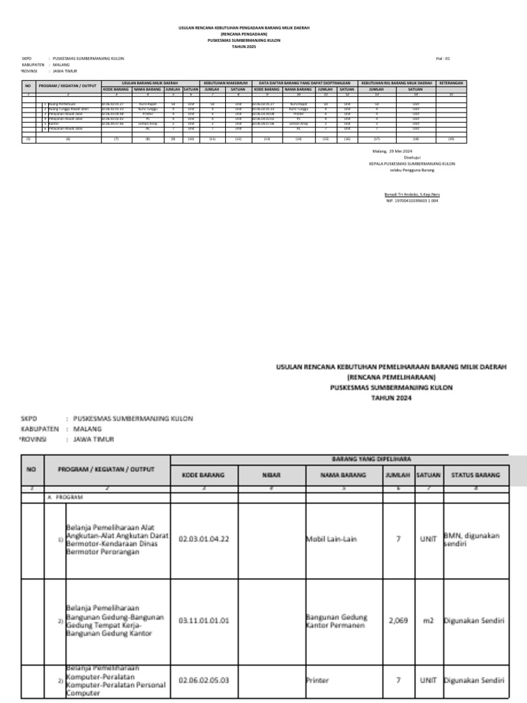 RKBMD 2025 Sumakul | PDF