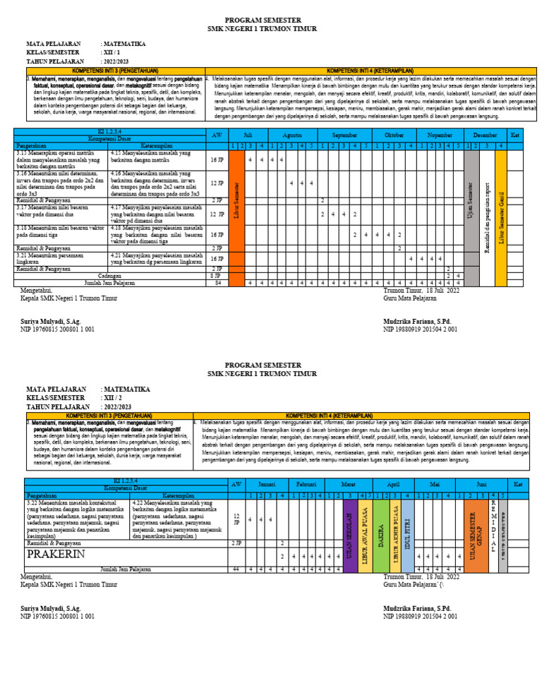 Prosem Kelas X | PDF