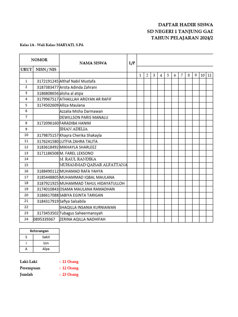 Daftar Siswa Per Kelas T A 2024 2025 Pdf